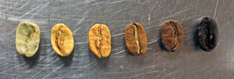 How To Roast Coffee Beans At Home - Definitive Guide | Friedcoffee